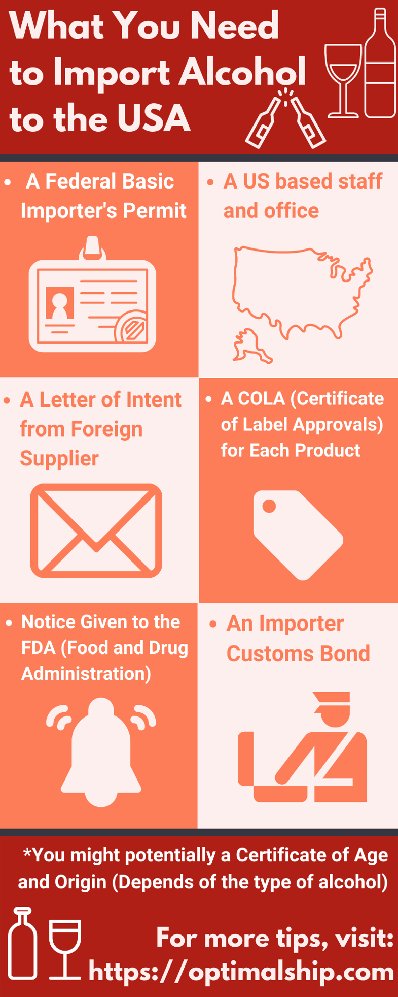 How to Import Alcohol to the USA in 4 Steps
